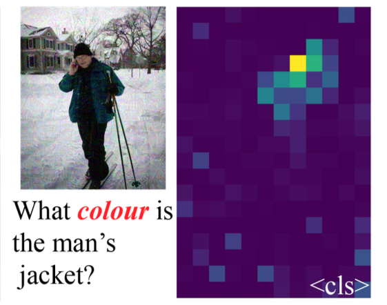 Ting Wang | Stony Brook University